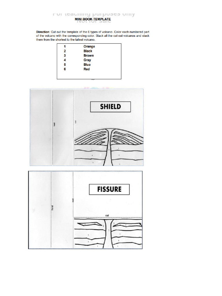 Volcanoes Pdf