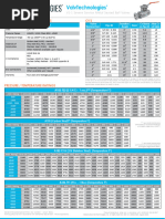 Din 2095 | PDF | Wire | Engineering Tolerance