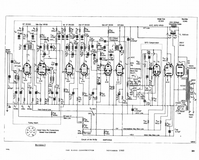 Royal Air Force r1155 Receiver 1955 SCH | PDF