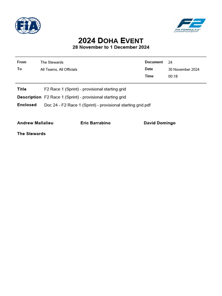 2024 Doha Event - F2 Race 1 (Sprint) - Provisional Starting Grid | PDF ...