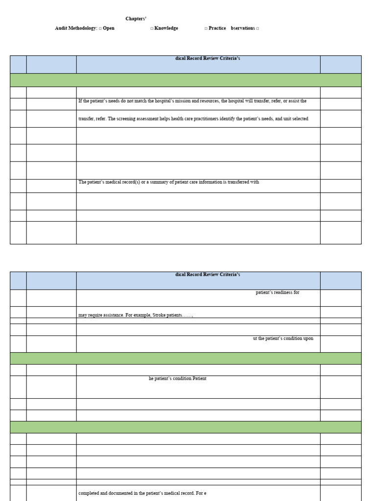 Healthcare Management Audit Checklist | PDF | Patient | Medical Record