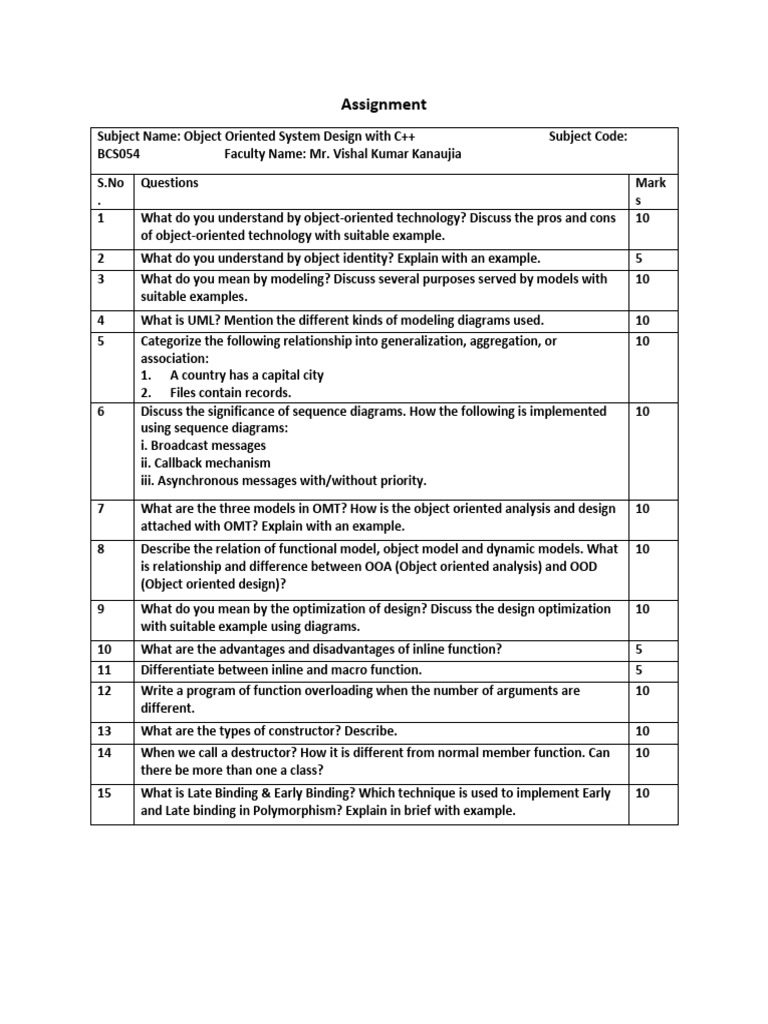 Assignment OOSD BCS054 | PDF