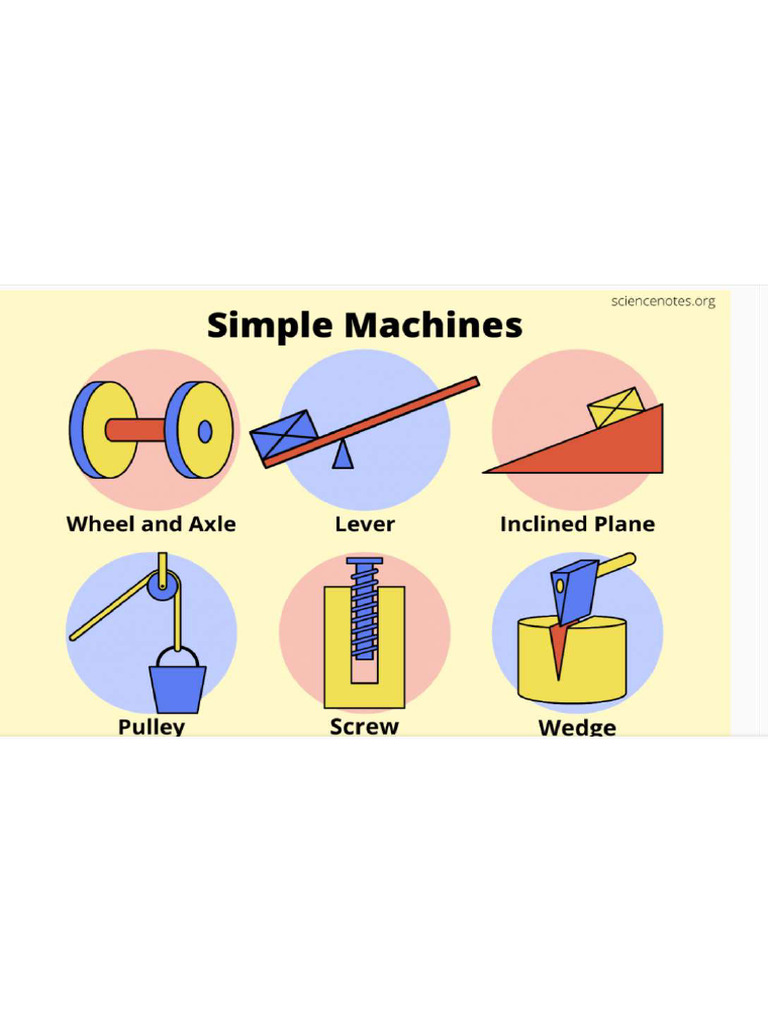 Simple Machine | PDF