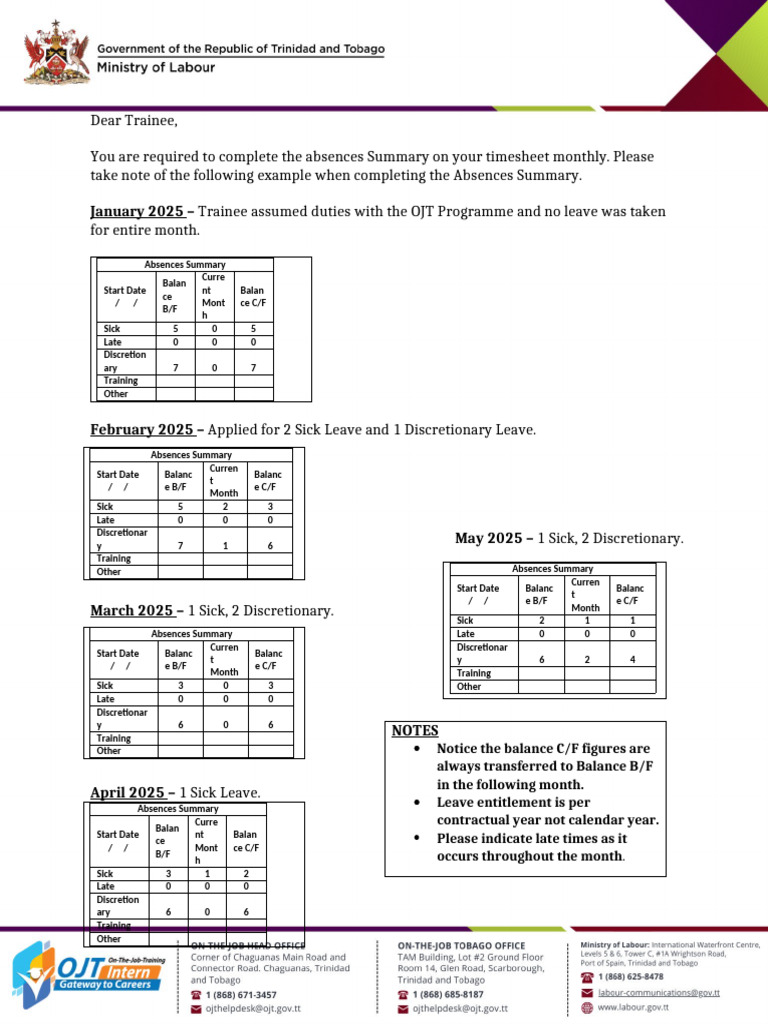 Absences Summary Guidelines | PDF
