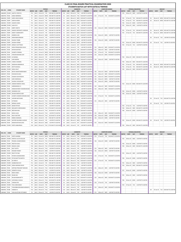 Gos H Xii Final Practical Exam Batch List 2025 | PDF