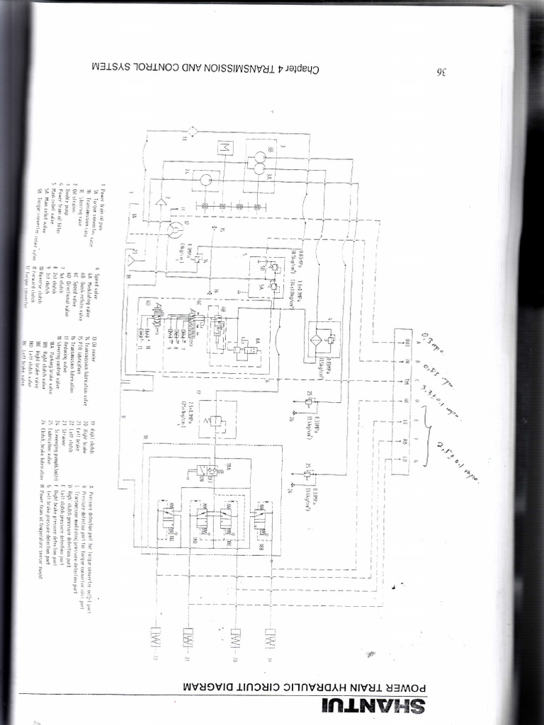 Diagram Hidraulic SD20 | PDF
