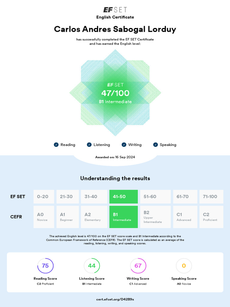 EF SET Certificate | PDF