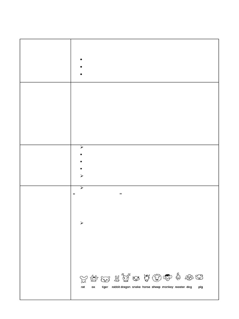 Lesson Plan: Measures of Position in Math | PDF | Quartile | Median