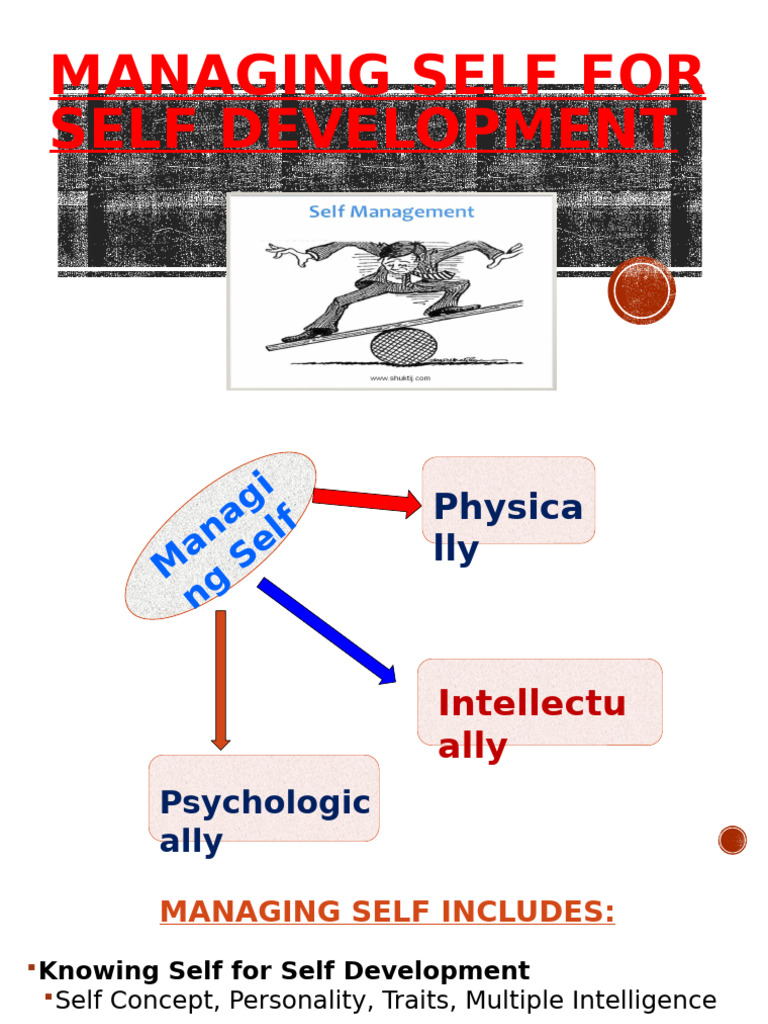 CH 2 Managing Self 1 | PDF | Self Esteem | Self Concept