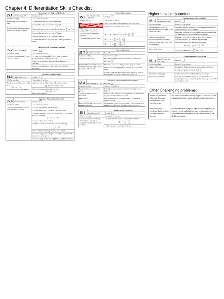 HL Ch4 Differentiation Checklist | PDF