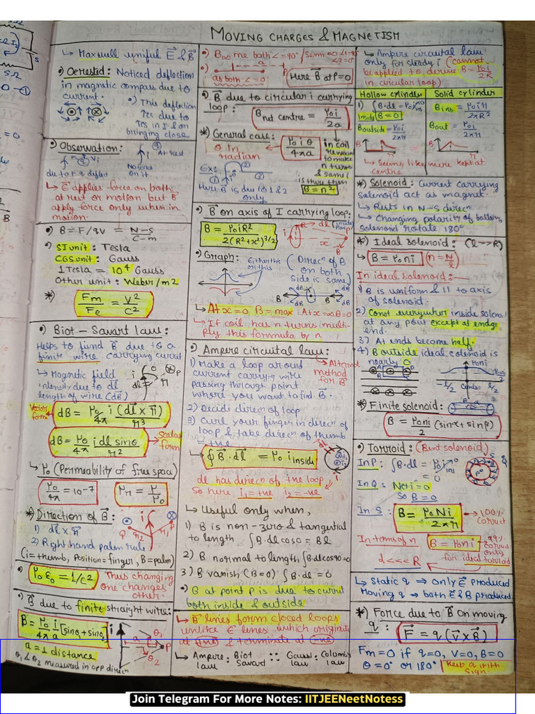 Moving Charges and Magnetism 2 Page Notes | PDF