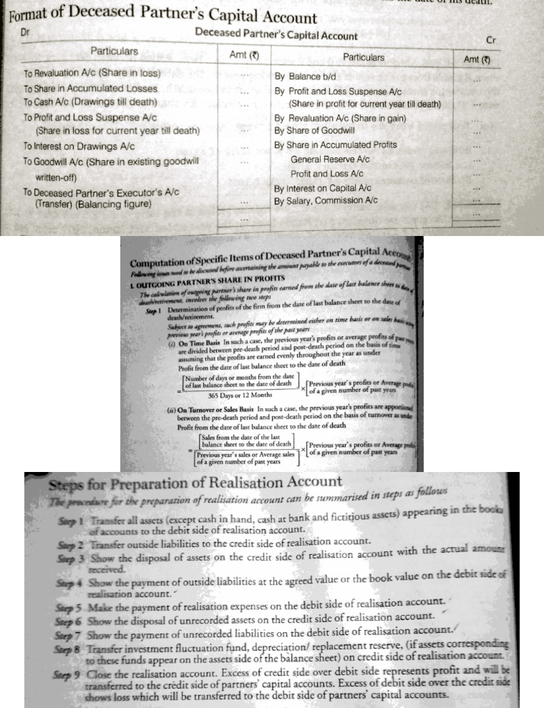 Accounts Class 12 Material | PDF