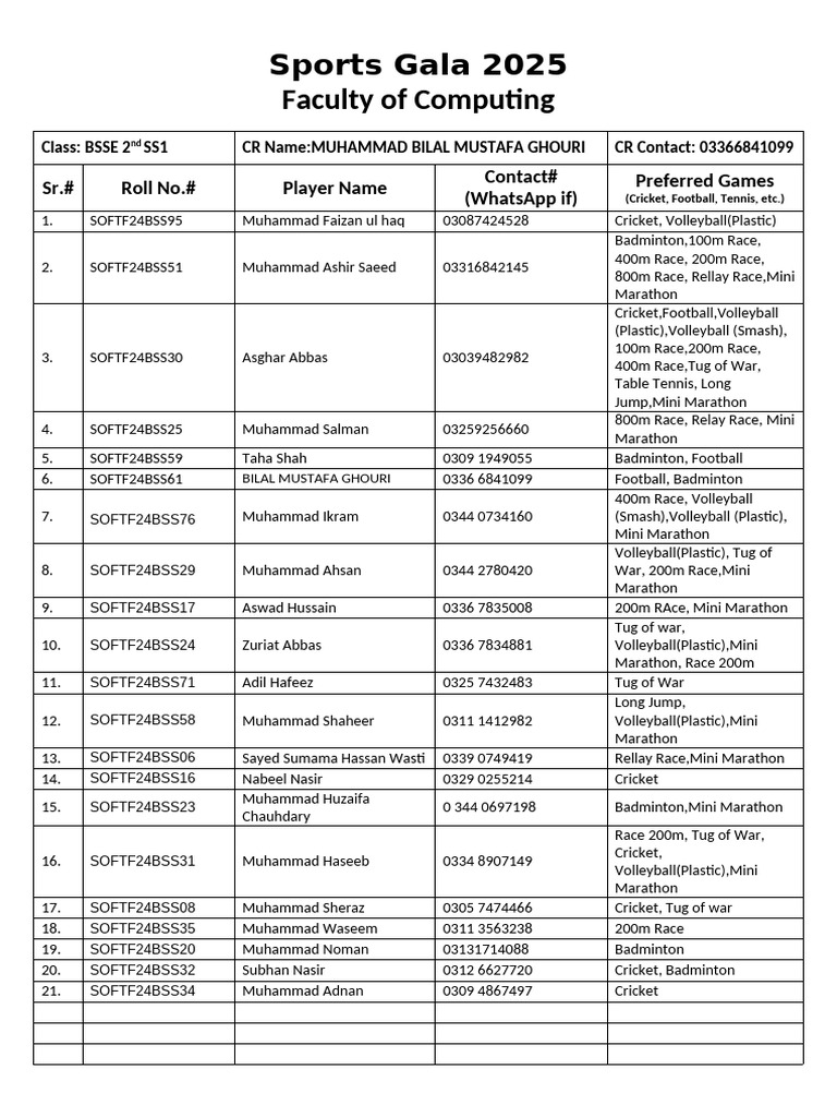 sports-gala-2025-computing-player-list-1-pdf-games-of-physical