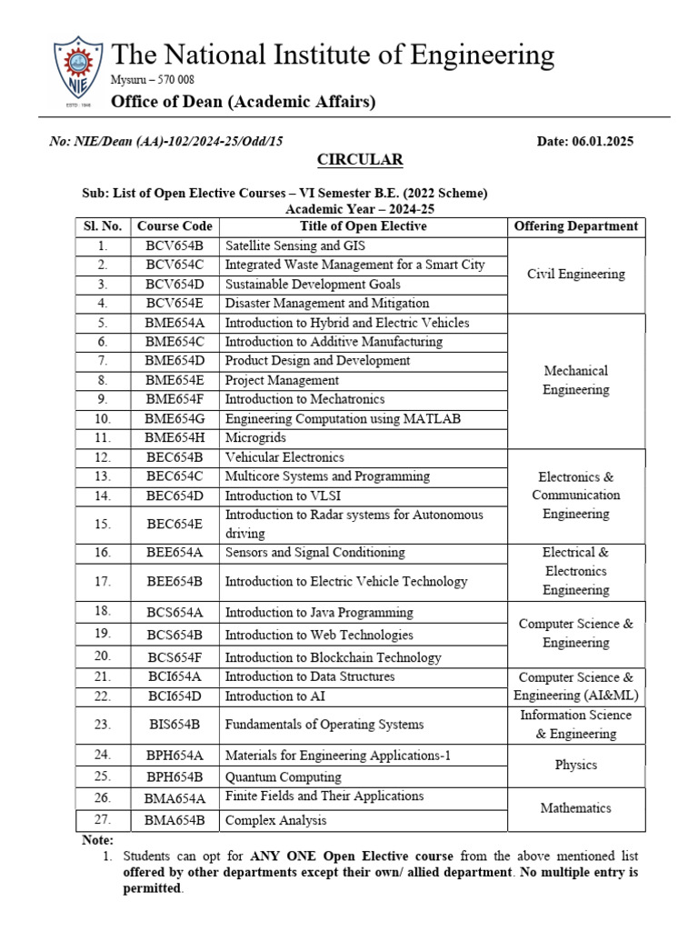 List of Open Elective Courses – VI Semester B.E. 2022 Scheme | PDF ...