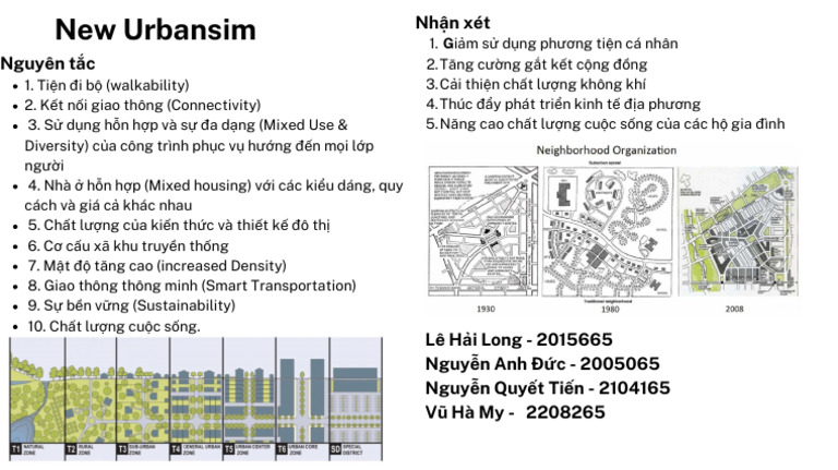 New Urbansim | PDF