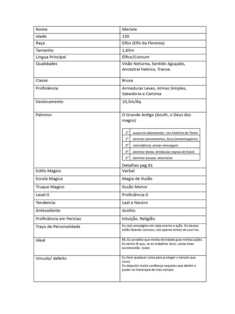 Meriele: Elfa Bruxa Devota de Azuth | PDF | Elfos | Deus