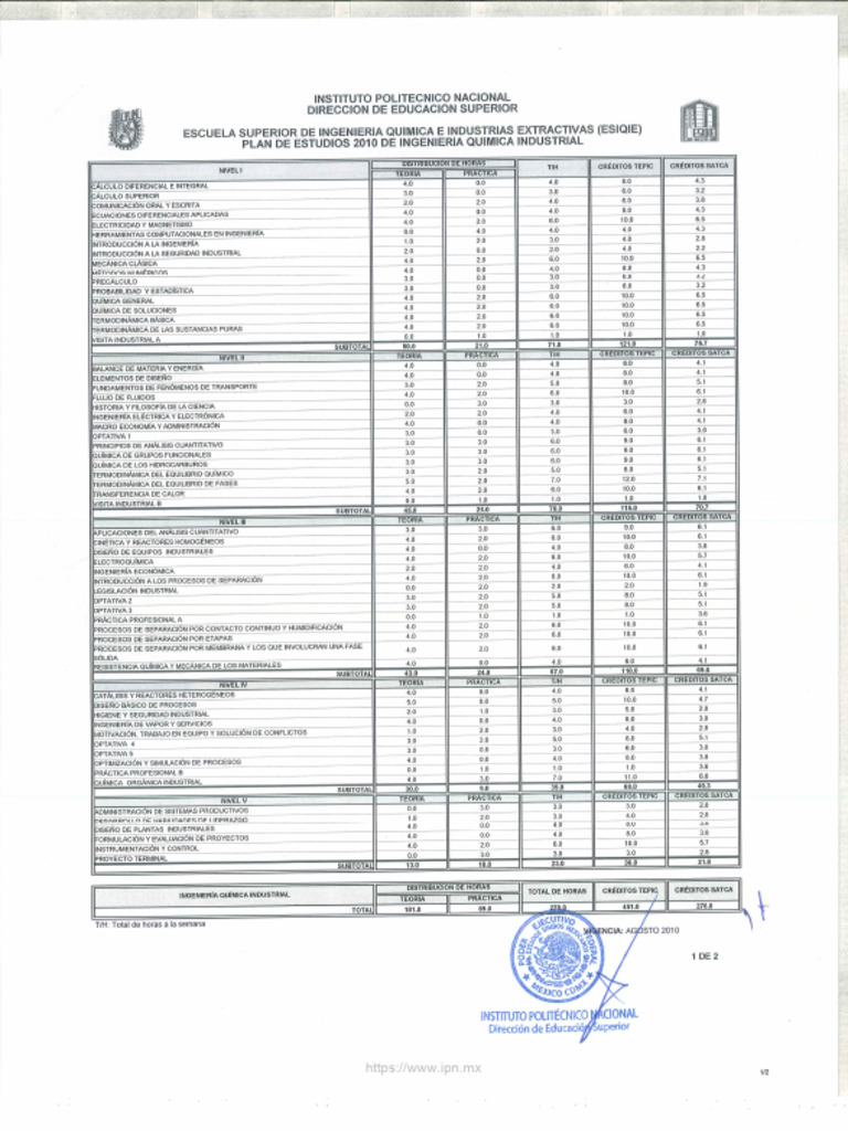 IPN: Instituto Politécnico Nacional | PDF
