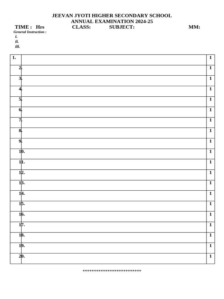 Question Paper Format 2025 | PDF