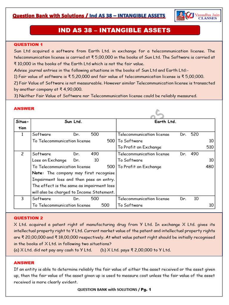 Ind As 38 Question Bank - Cma | PDF | Expense | Book Value