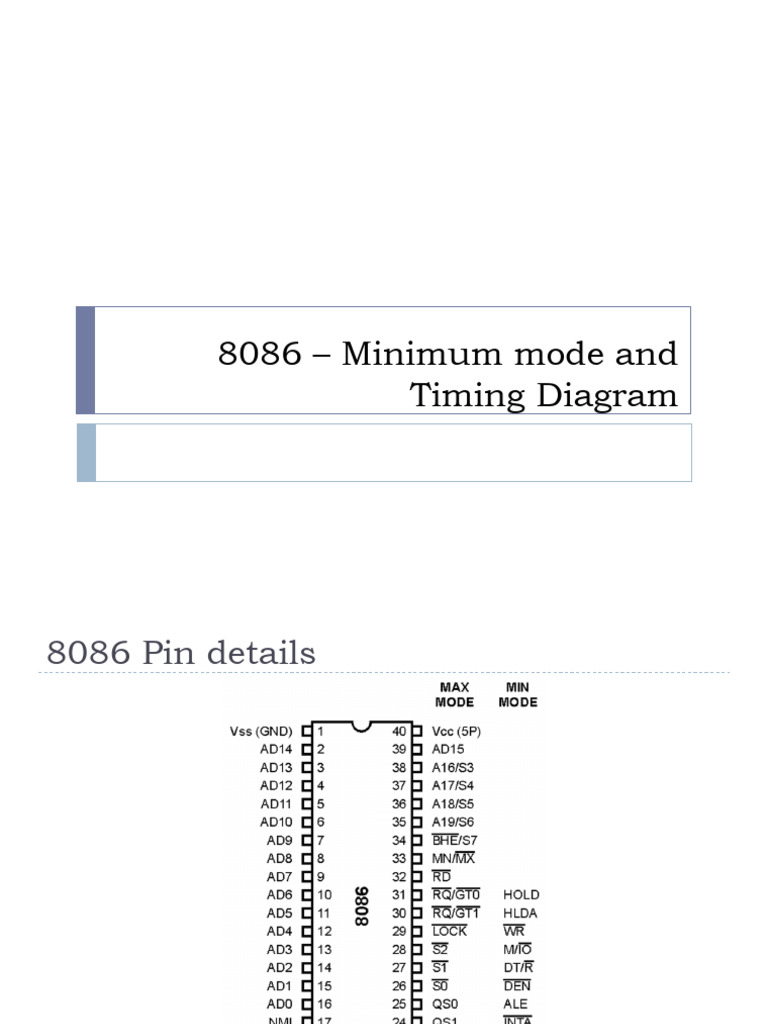 8086 Minimum Mode & Timing Diagram | PDF | Central Processing Unit ...
