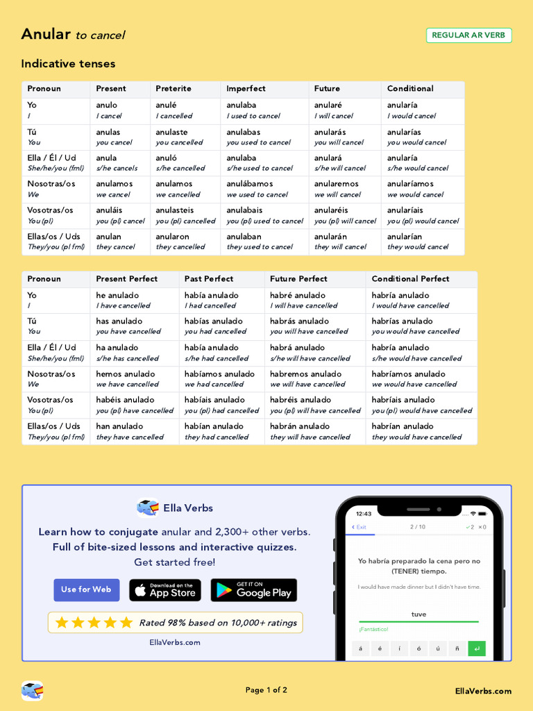 Anular Conjugation Spanish | PDF | Linguistics | Grammar