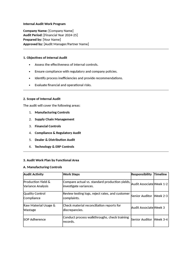 Internal Audit Work Program | PDF | Audit | Internal Audit