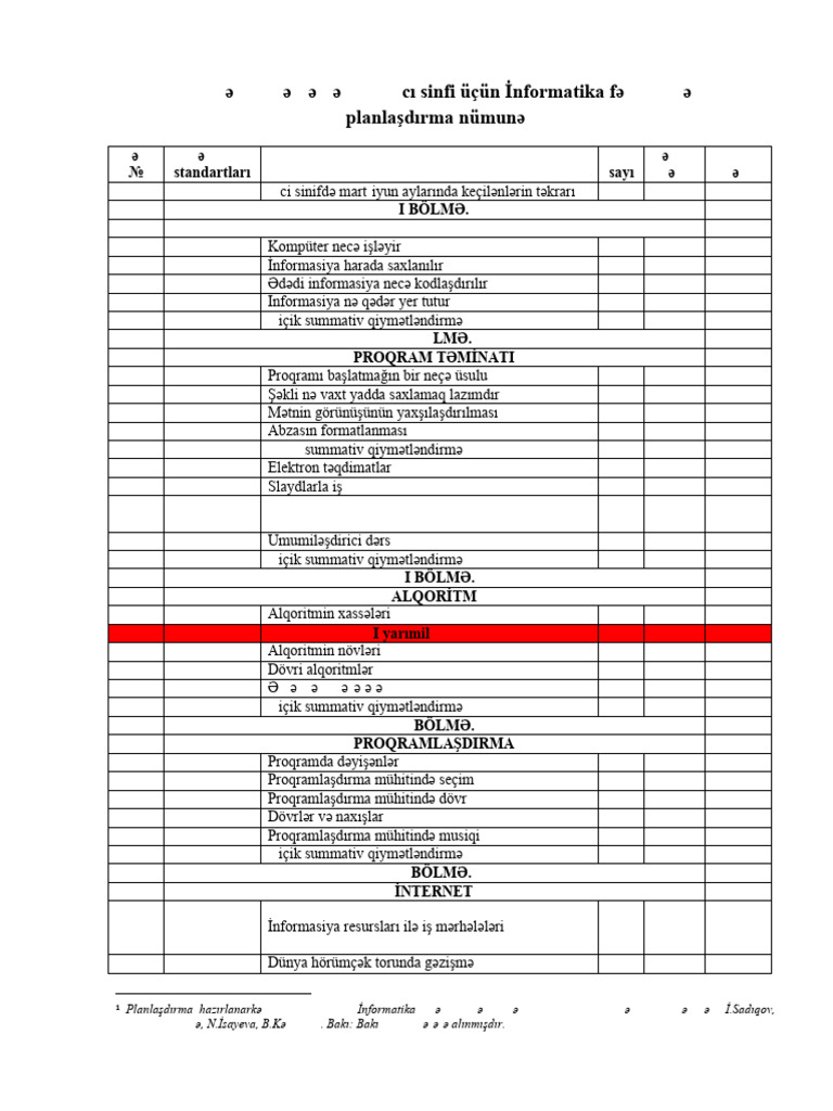 Ümumt Hsil M KT BL Rinin 6-Nni Üzr Illik Si: Ə Ə Ə Ə Cı Sinfi Üçün ...