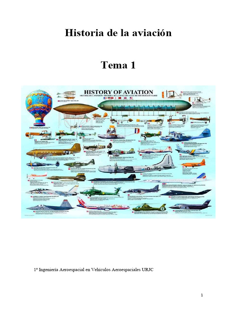 Historia de la Aviación y sus Innovaciones | PDF | Avión | Levantar ...