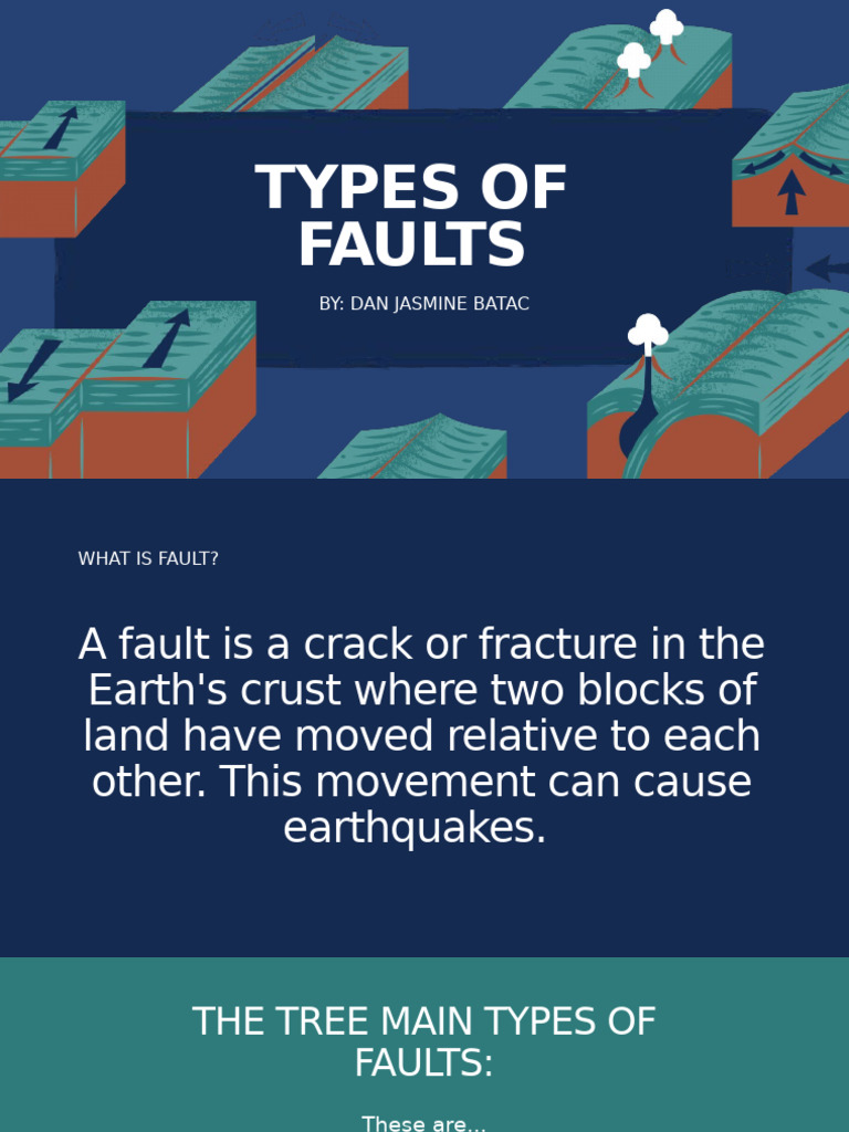 TYPES OF FAULTS_20250220_231140_0000 | PDF