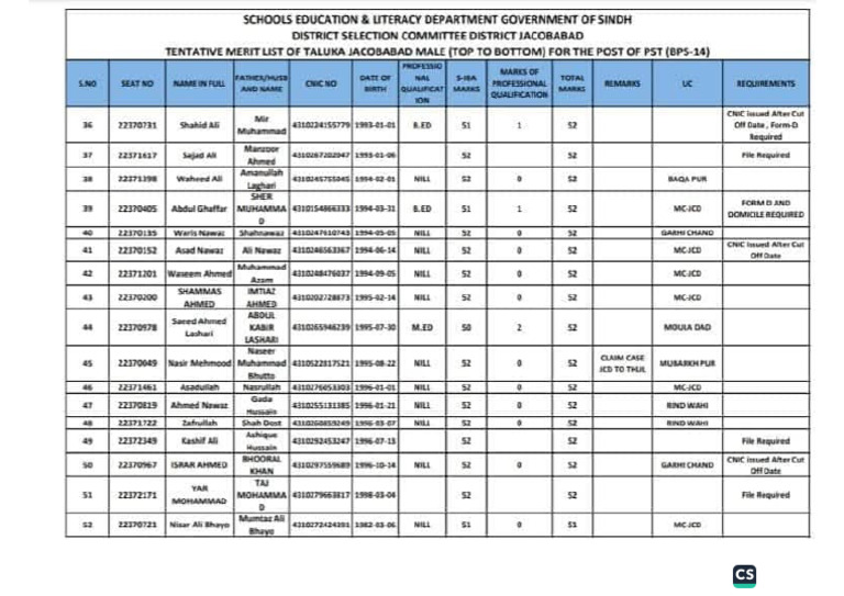 Top to Bottom Talka JCD_3 | PDF