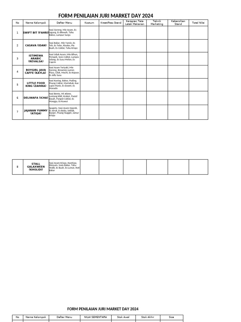 Form Juri Market Day | PDF
