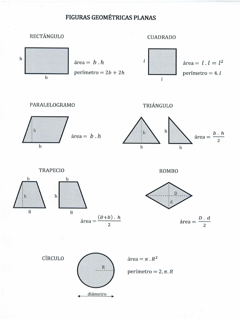 02-Clase 1-Figuras Geométricas Planas | PDF