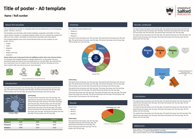 A0 - Landscape-Poster Template | PDF