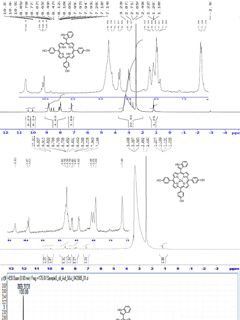 Indole Porphyrin NMR | PDF