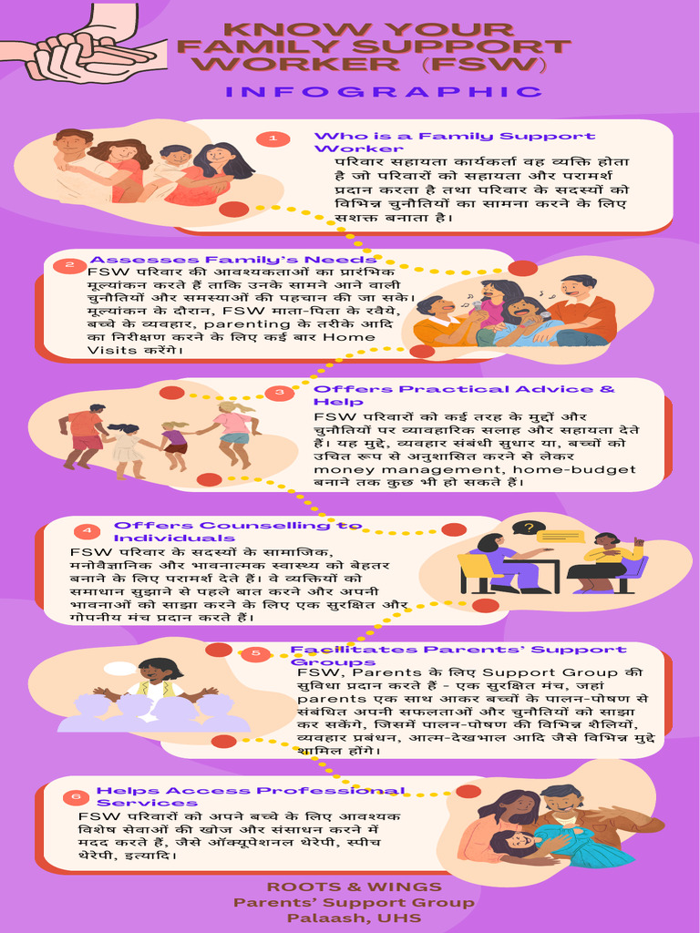 Who Is A Family Support Worker | PDF