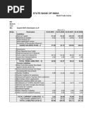 Reliance Industries | PDF | Balance Sheet | Cost Of Capital
