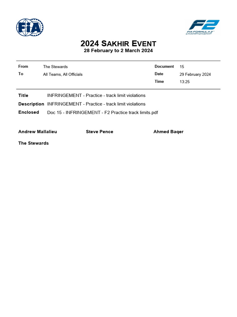 2024 Sakhir Event - INFRINGEMENT - Practice - Track Limit Violations ...