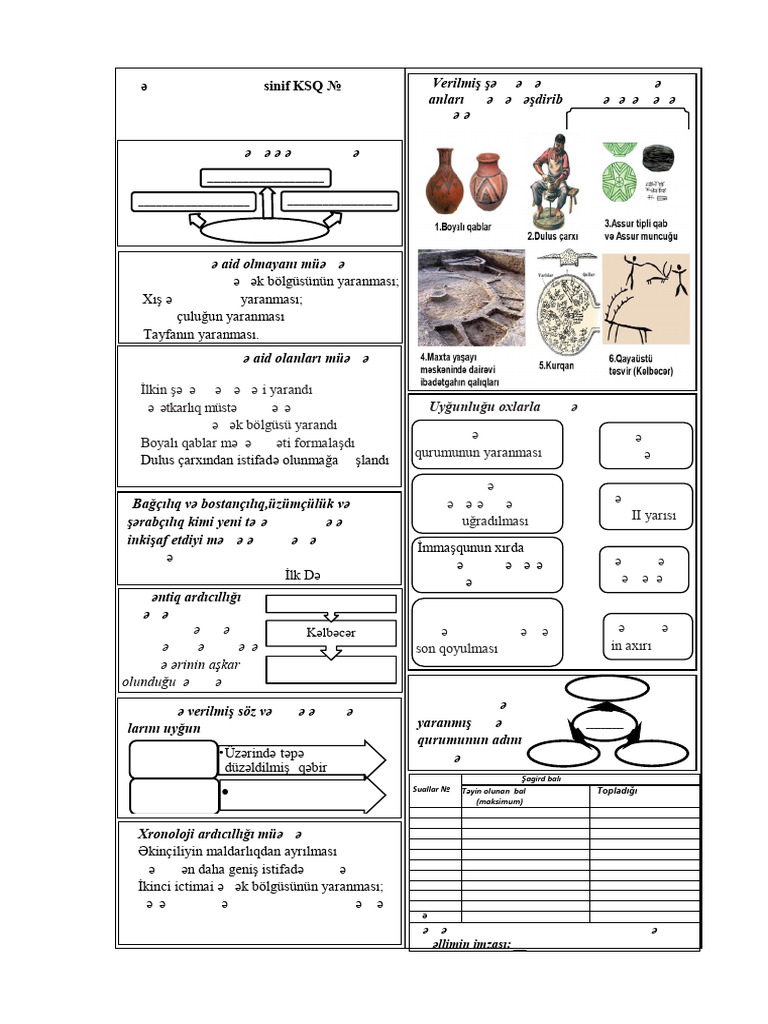 Azərbaycan Tarixi VI Sinif KSQ 2 | PDF