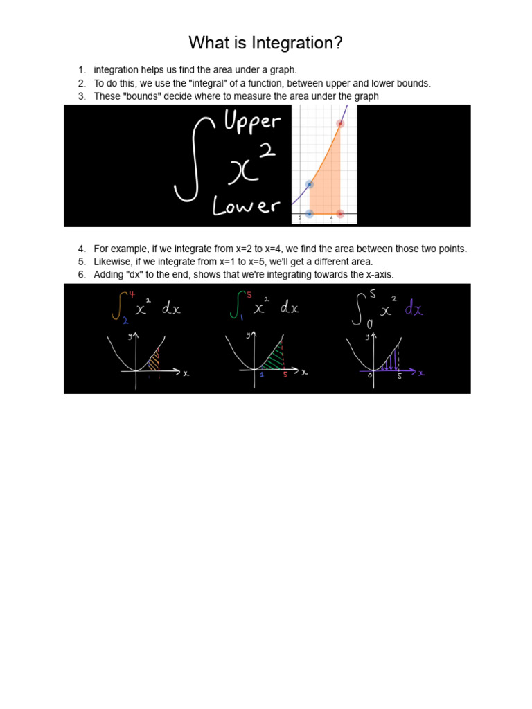 05 A quick explanation to understand Integration | PDF