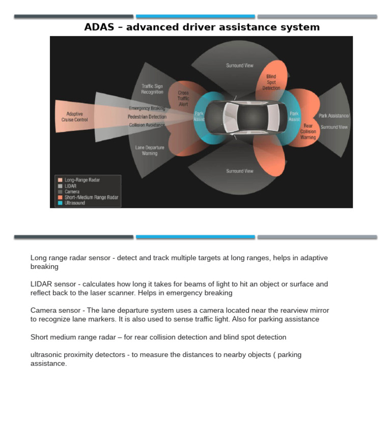Overview of ADAS Sensor Technologies | PDF