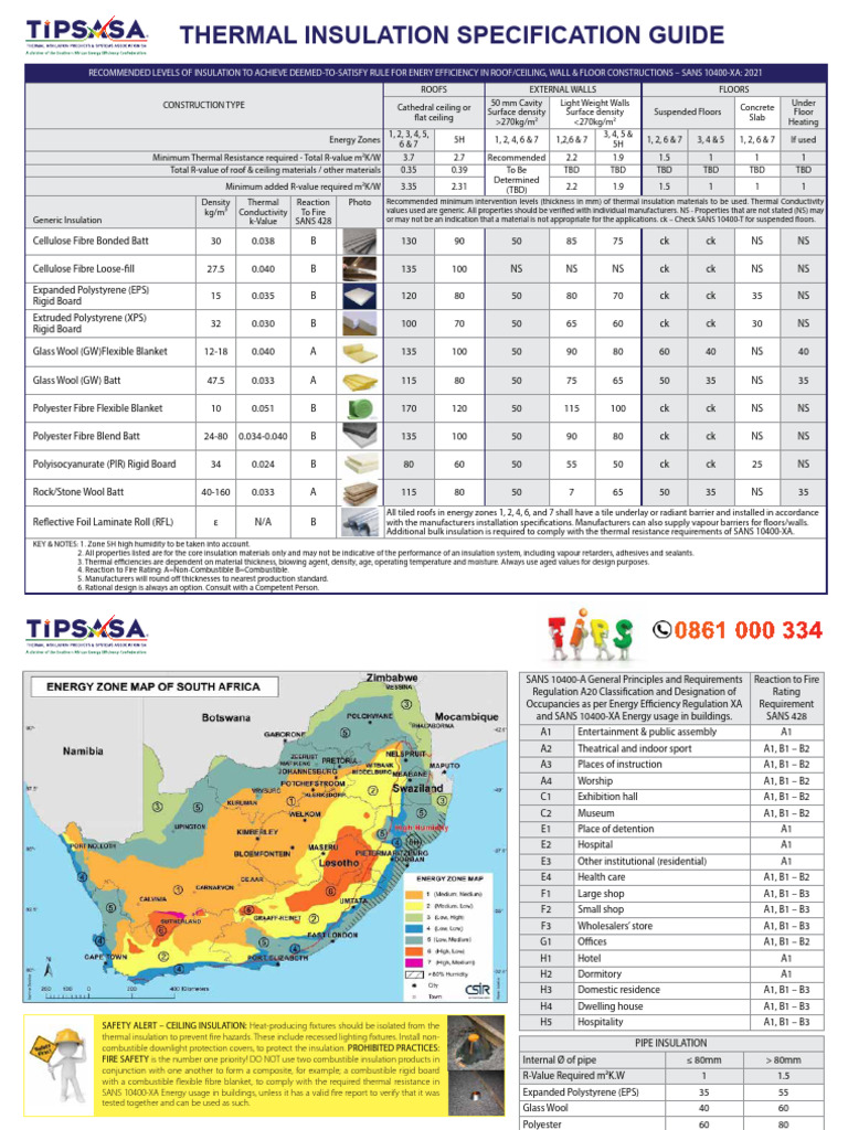 Thermal Specification Guide 26112021 | PDF | Thermal Insulation ...