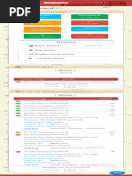 NEC4 Bulletin: Understanding Terminal Float | PDF | Business