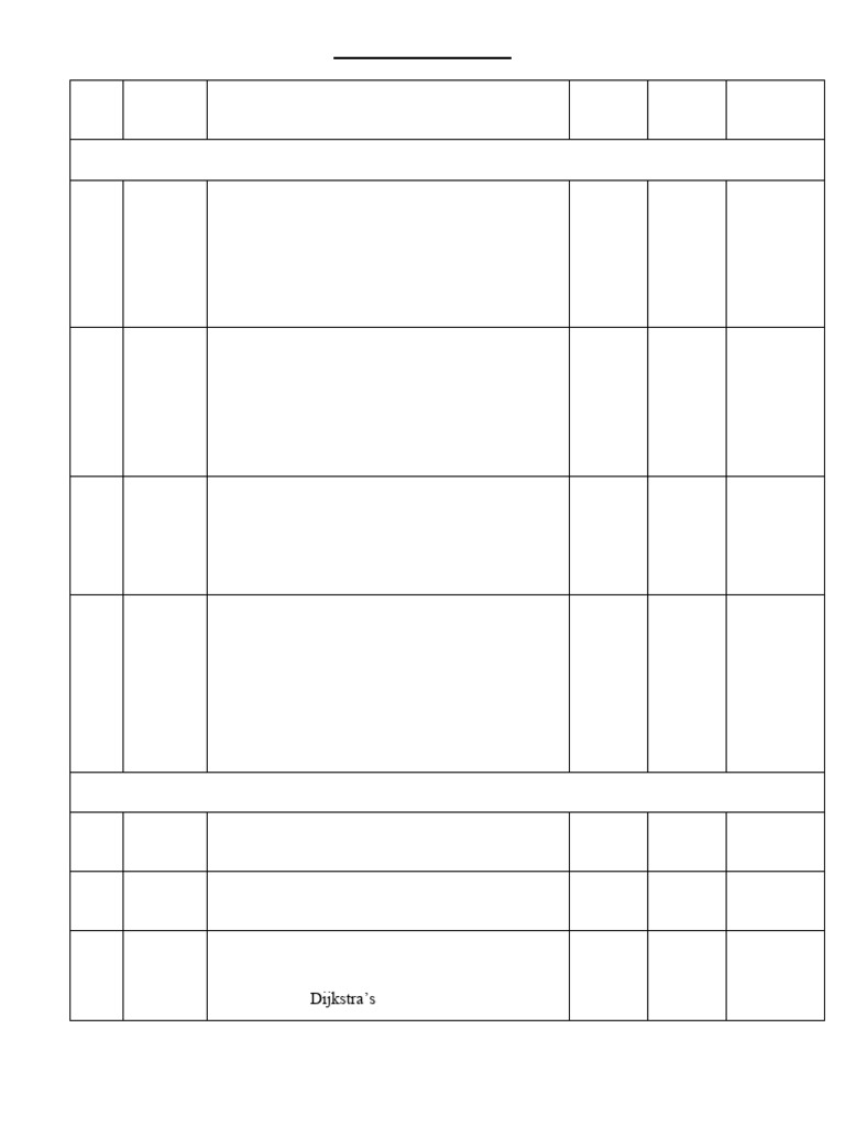 Algorithms Lab Manual Updated Pdf Theoretical Computer Science Algorithms And Data