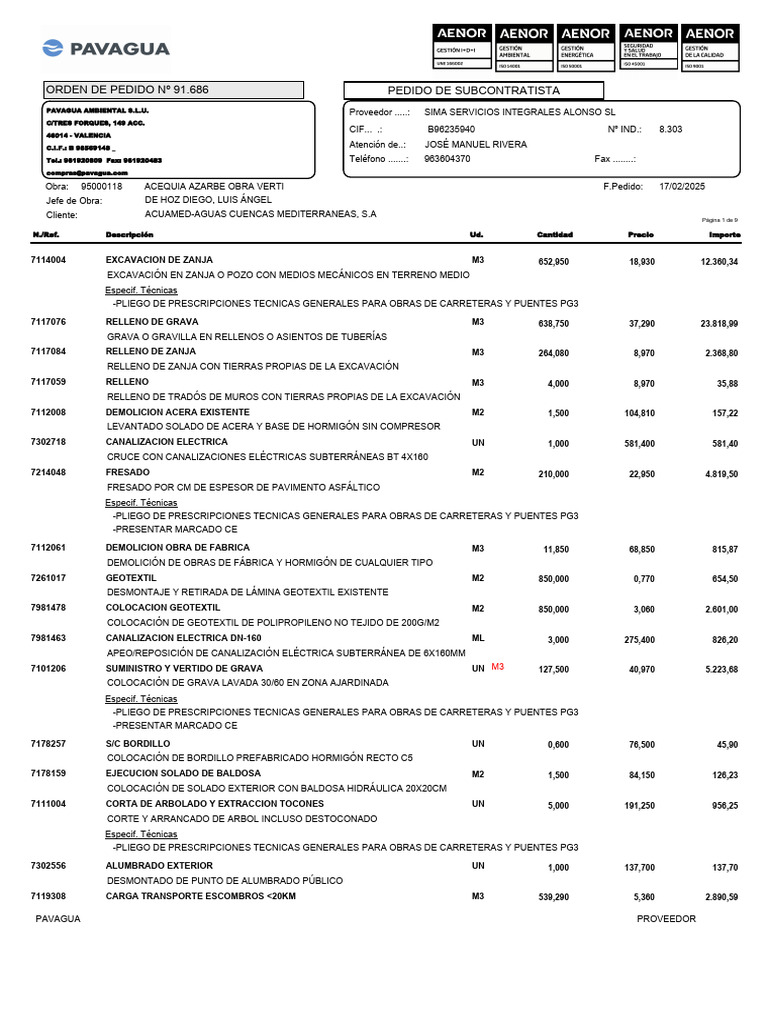 Ped 91686 BK | PDF