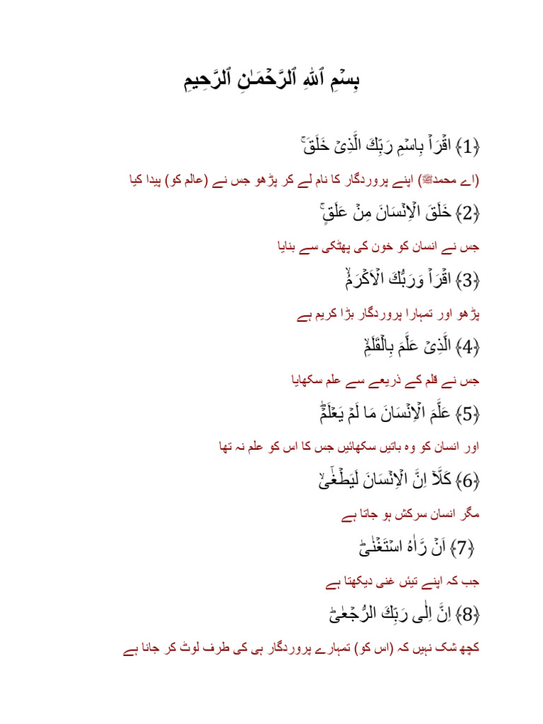 Surah Alaq | PDF