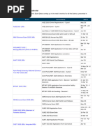 Davv Exam Time Table | PDF