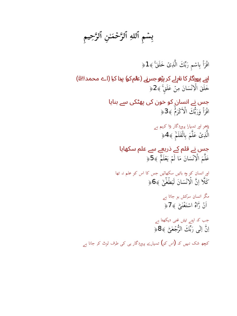 Surah Alaq | PDF