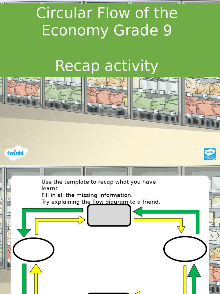 Circular Flow Economy Grade 9 Activity | PDF | Labour Economics | Labor