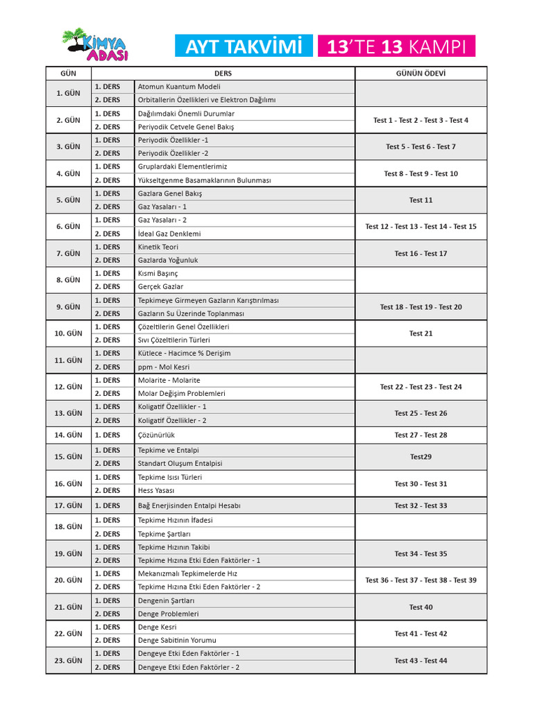 Ayt Kamp Takvi̇mi̇ | PDF