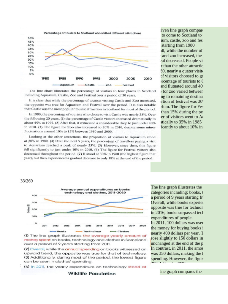 Ielts Writing Task 1 | PDF